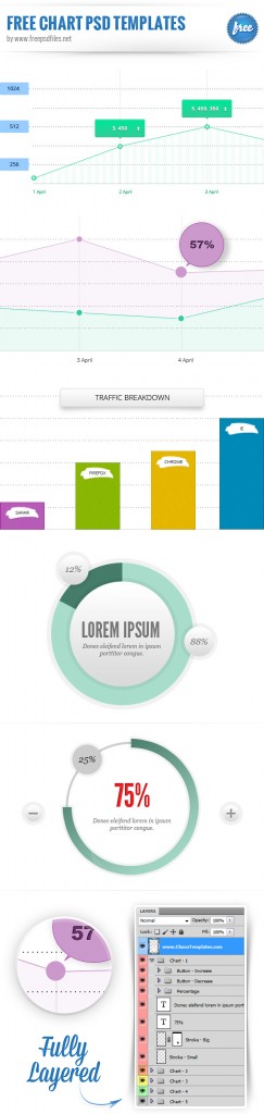 Chart PSD Template Set - Free PSD Files